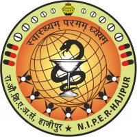 SIDEEQUL AKBAR T - Doctoral Researcher | Pharmaceutics | NIPER Hajipur